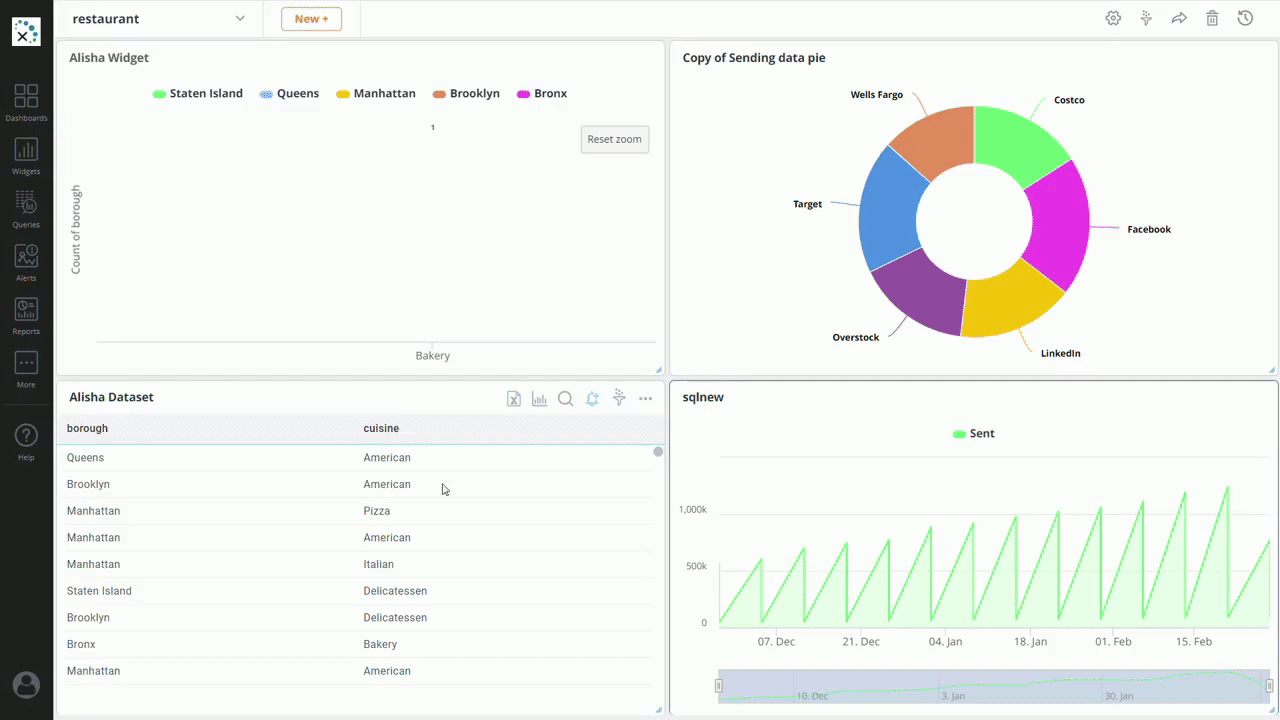 Drilldowns Overview – Documentation and Support | Knowi Drilldowns Overview – Documentation and Support | Knowi
