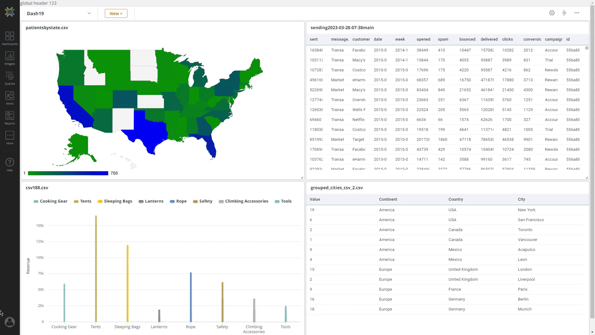 InstantSights Documentation And Support Knowi