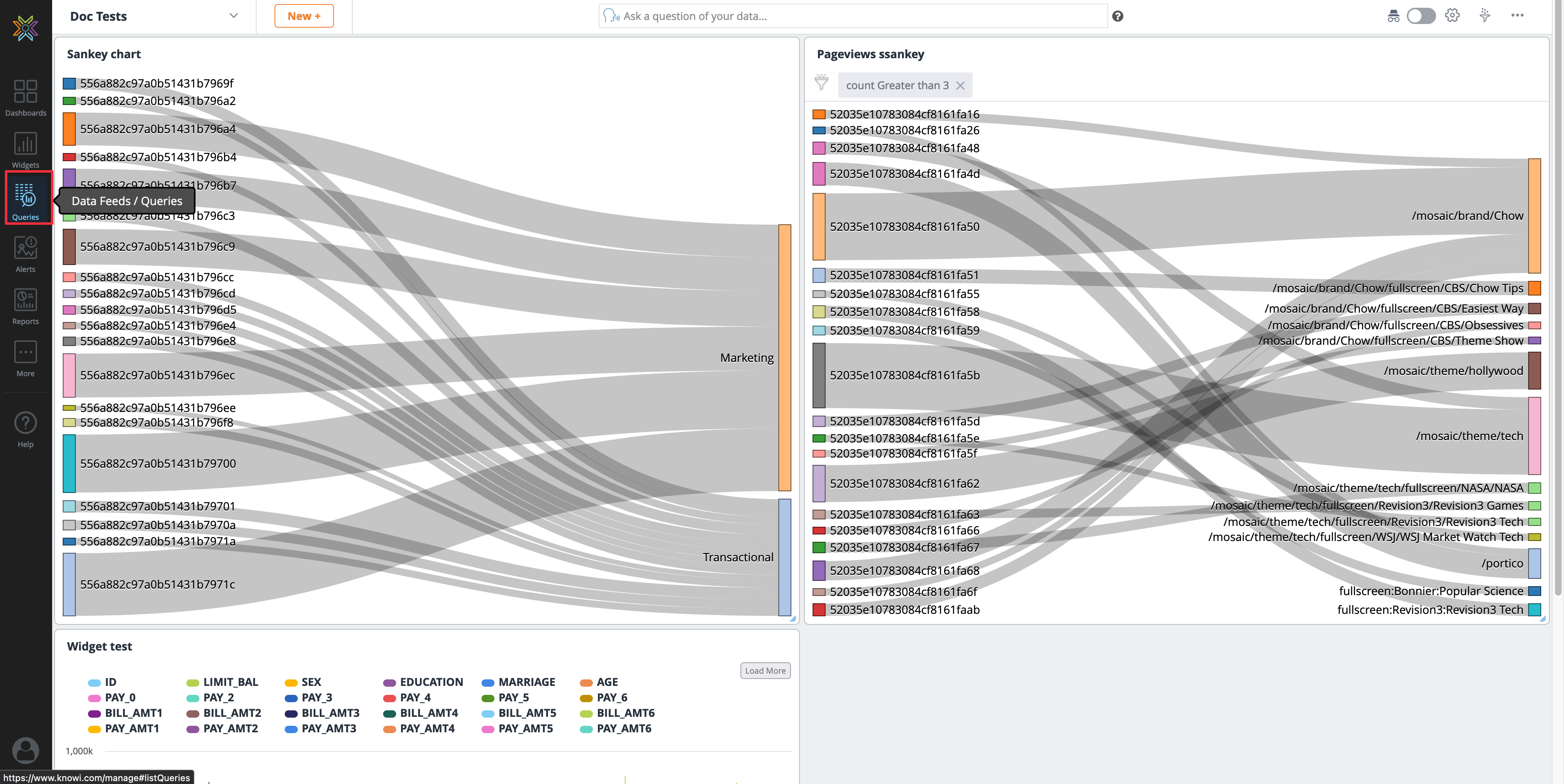 Widgets/Visualizations – Documentation and Support | Knowi