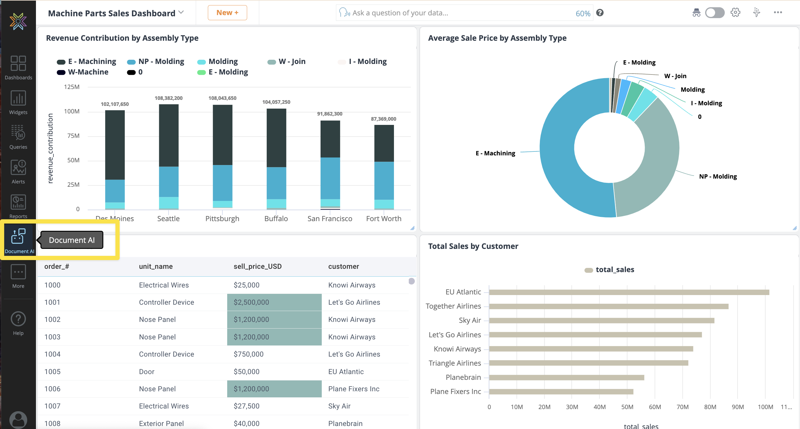 Document AI – Documentation and Support | Knowi