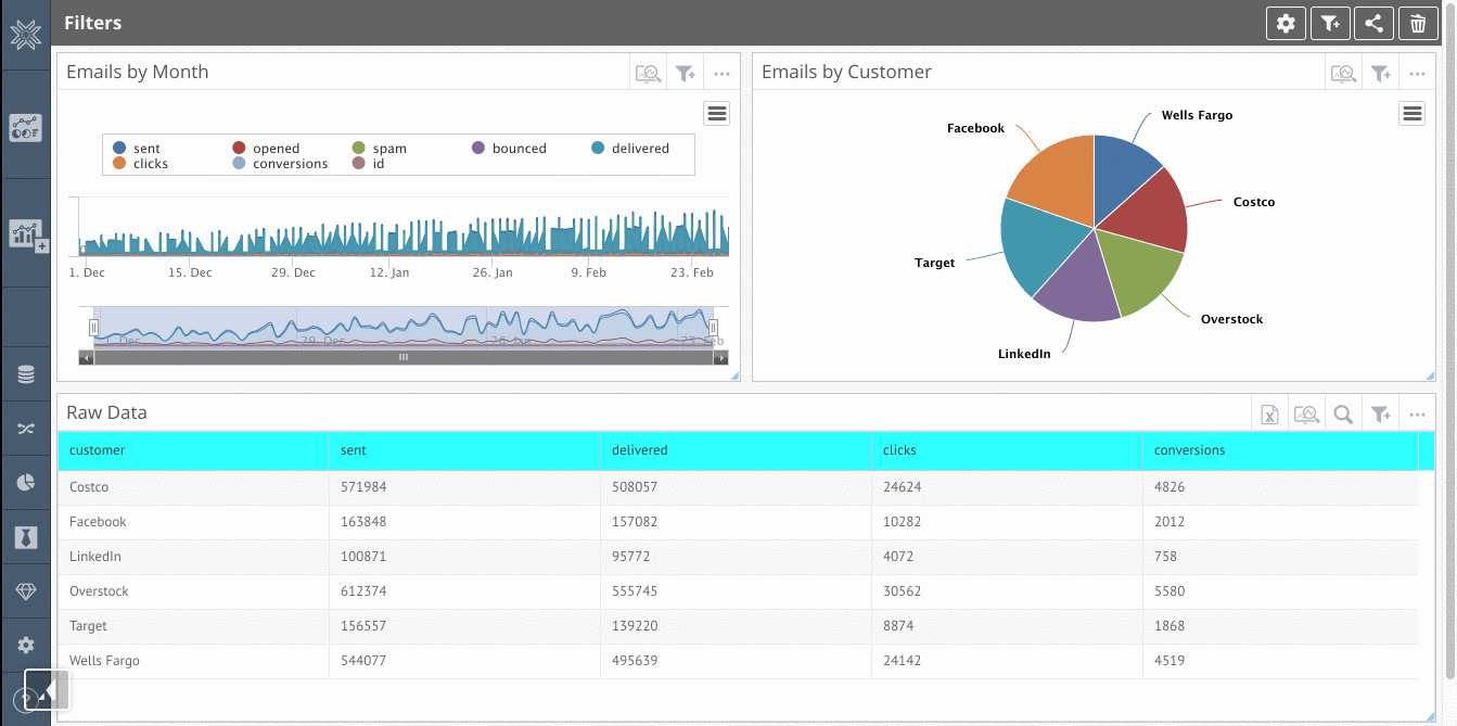 Dashboard Filters – Documentation and Support | Knowi